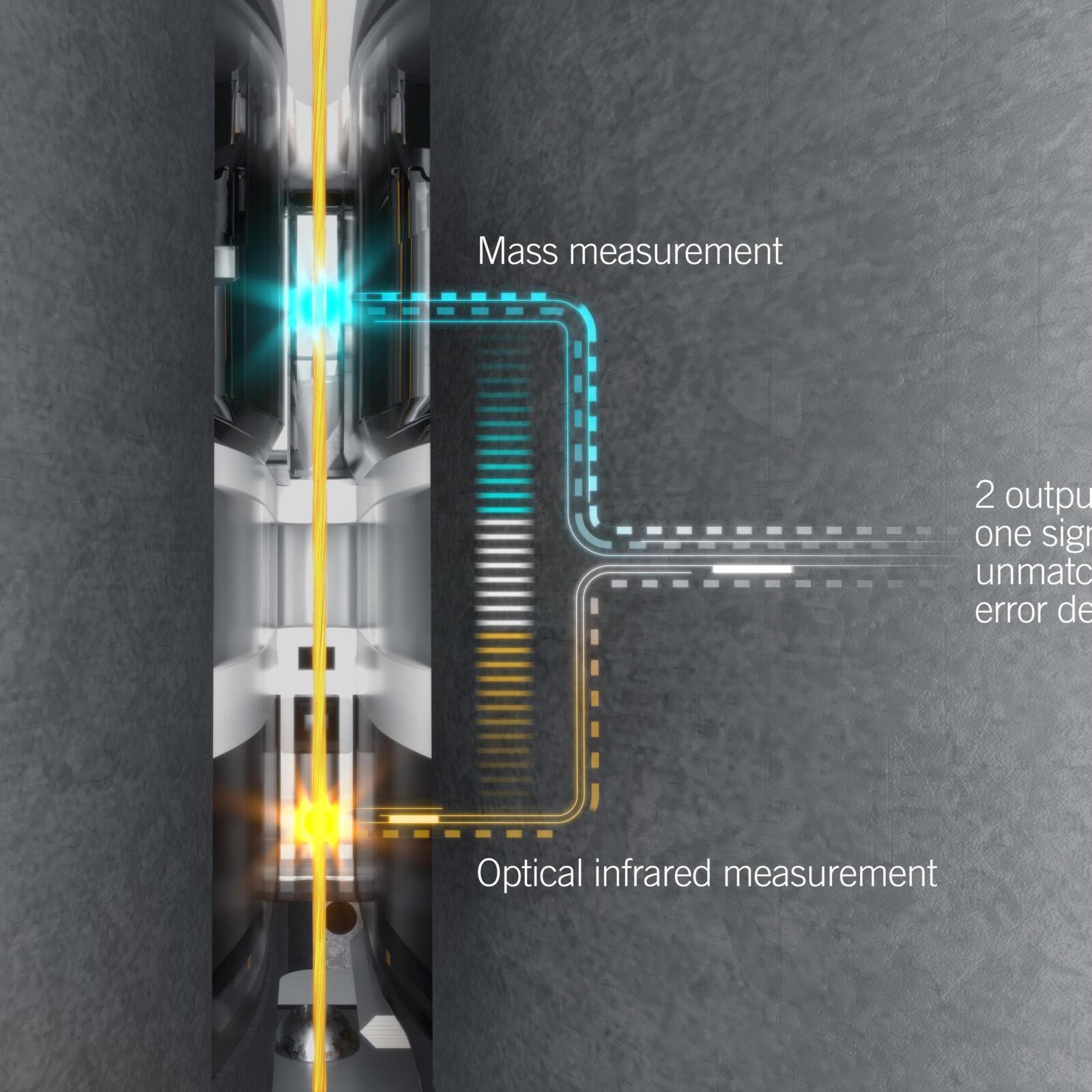 YarnMaster® PRISMA Clever yarn clearing | Loepfe