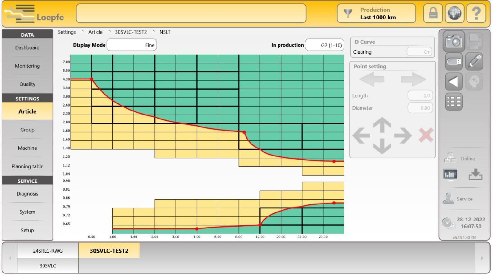 PRISMA’s Autoclearing. Clever yarn clearing at it best (343) | Loepfe