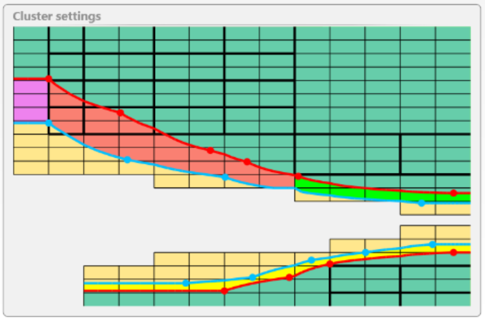 PRISMA's unique NSLT cluster feature (344) | Loepfe