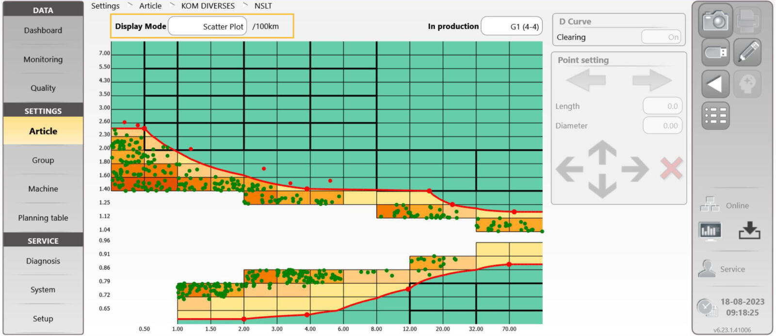 PRISMA’s most efficient NSLT clearing (346) | Loepfe