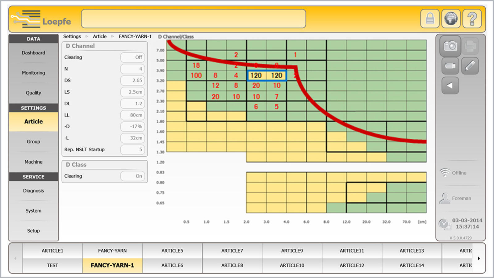 ZENIT+ The solution for fancy yarns (002) | Loepfe